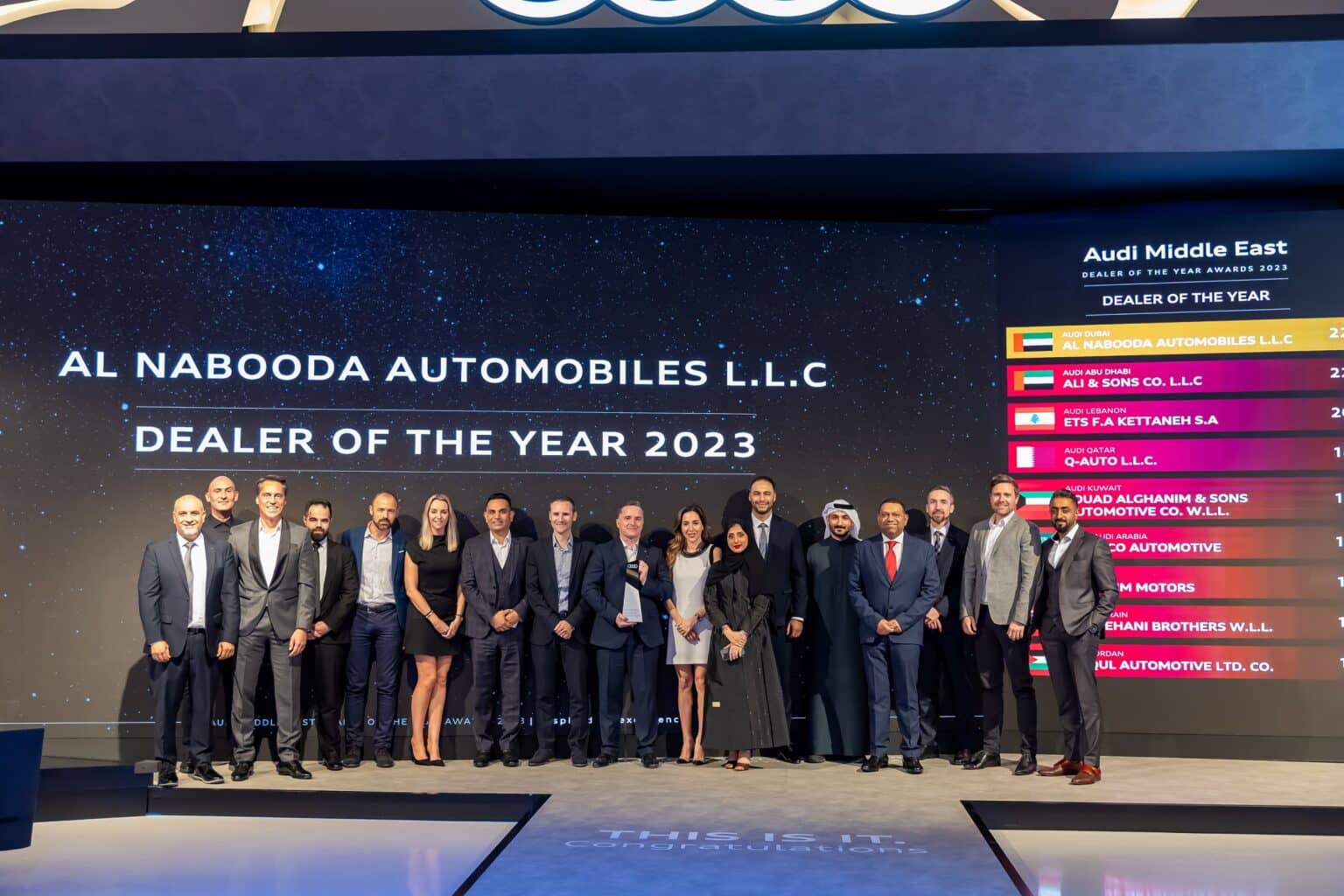 Audi | Al Nabooda Automobiles